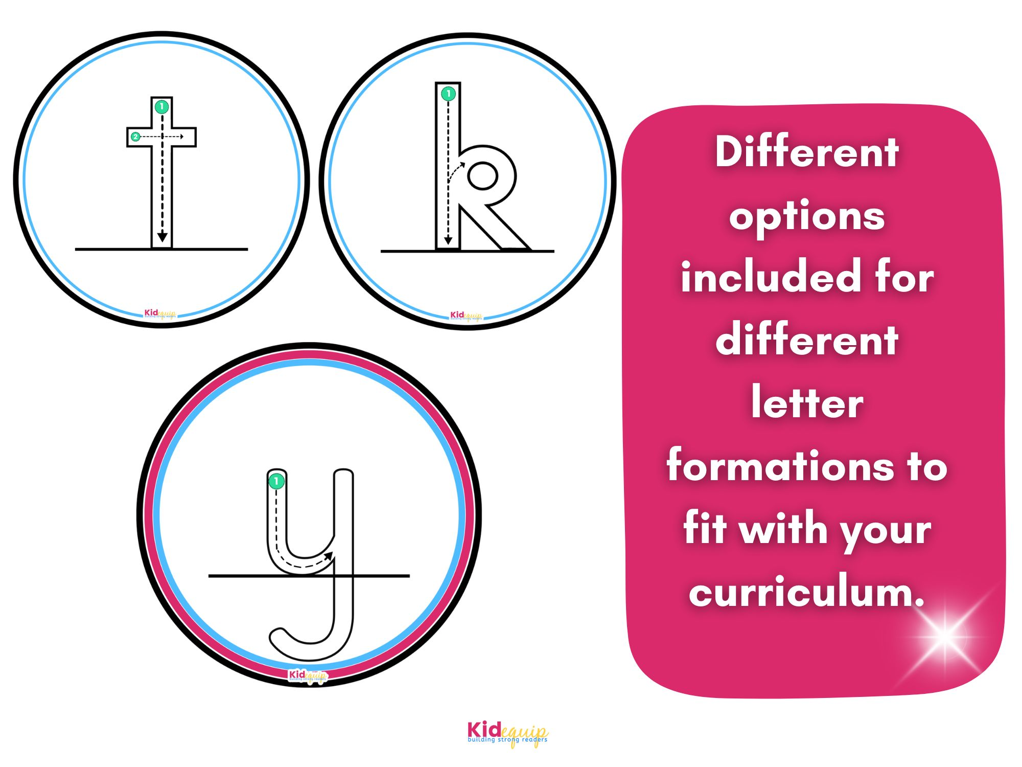 Alphabet Arc Printable- Science of Reading Aligned Picture cues - Kidequip