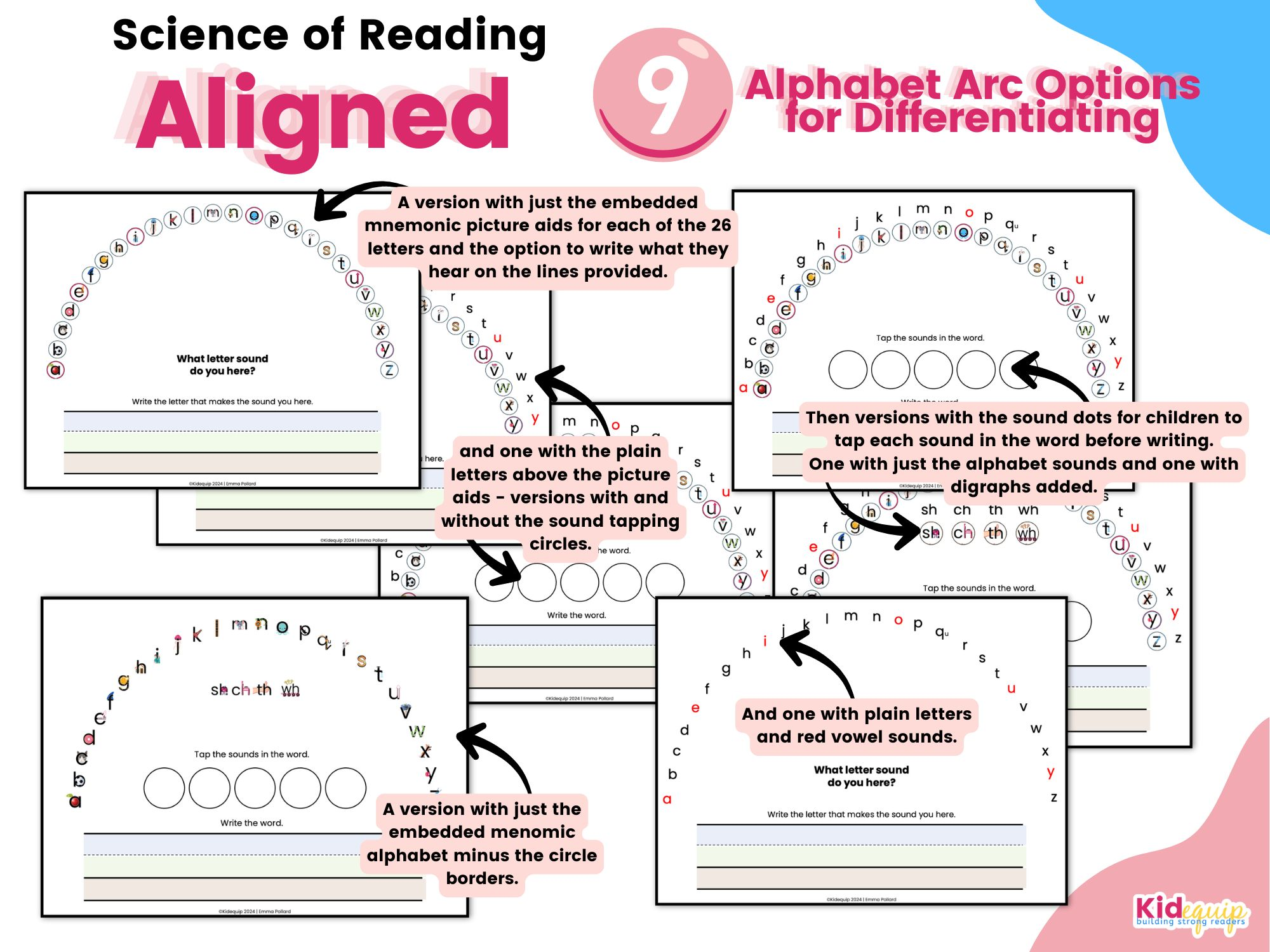 Alphabet Arc Printable- Science of Reading Aligned Picture cues - Kidequip